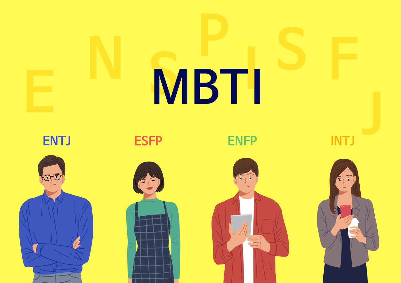  MBTI MBTI T 71 
